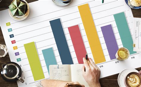 Best Practices Career Development