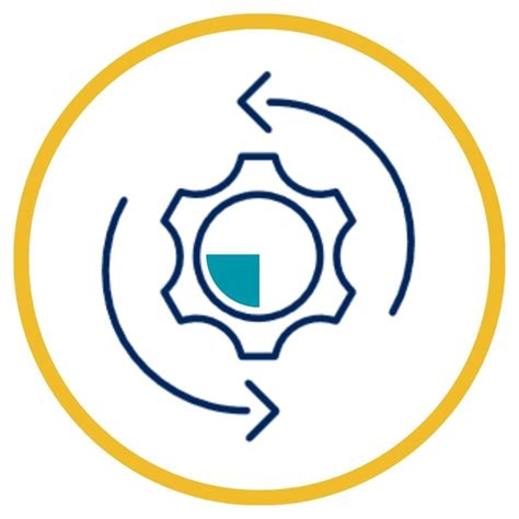 Evidence Based Report The Need For And Potential Benefits Of Transformative Adaptation In