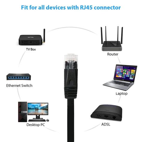 케이블 Cat6 플랫 이더넷 케이블 Rj45 패치 Lan Cat 6 네트워크 케이블 컴퓨터 라우터 노트북용 05m 1m 2m 3m 5m 10m 15m 20m 30m