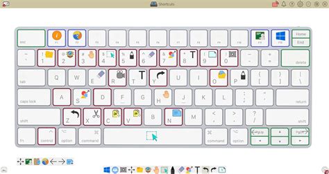 How To Easily Remap Your Keyboard Hirosart