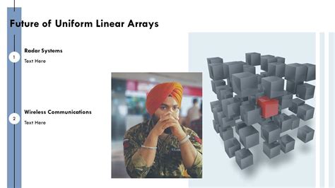 Exploring Uniform Linear Arrays Concepts And Applications Ppt Powerpoint St Ai Ppt Template
