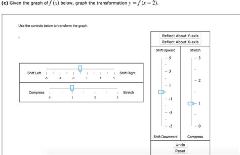 Solved A Given The Graph Off X Below Graph The Chegg Com
