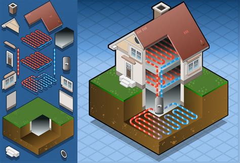 Geothermal System Design Loop Options Fulmer