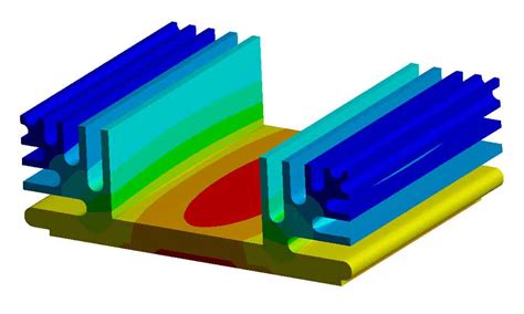 Thermal Management And Design Of Heat Sinks Cademix Institute Of Technology