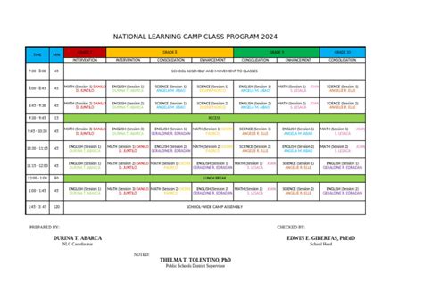 Sample Schedule Nmp Pdf