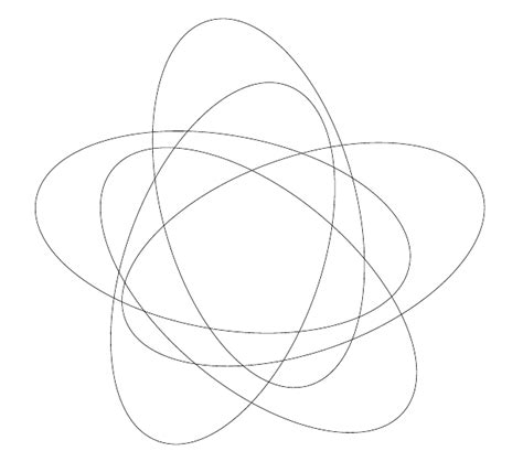 Diagrams Complicated Venn Chart In Tikz TeX LaTeX Stack Exchange