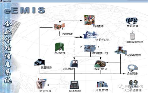 Oracle的sql监视工具sqltracker 用用也行 墨天轮