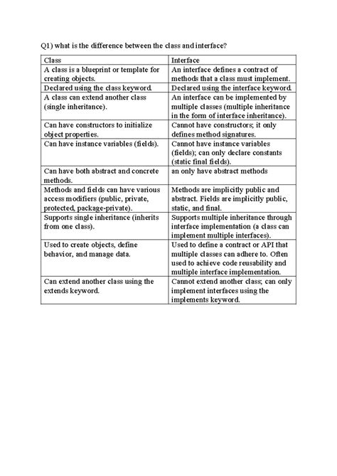 20 8 23 Summary Programming Language Q1 What Is The Difference