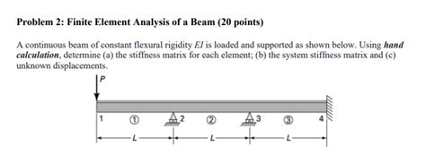 Solved Problem 2 Finite Element Analysis Of A Beam 20