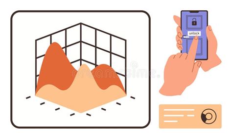 Analyzing 3d Data Visualization With Secure Smartphone Access For