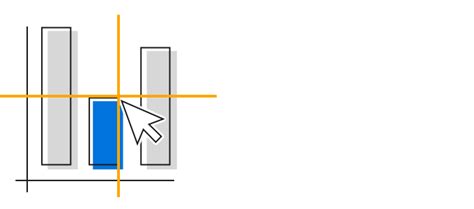 Winforms Pivot Chart Control Business Charts Syncfusion