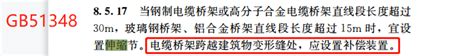 桥架伸缩节的安装方法及规范要求 知乎