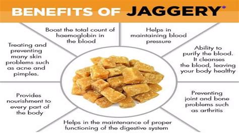 Jaggery Processingpptx