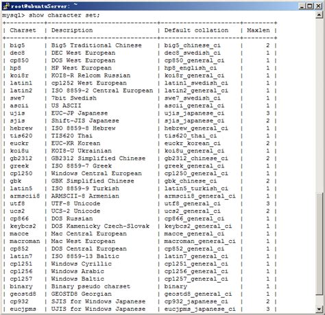 数据库mysql课程设计 Mysql数据库课程设计课题laojean的技术博客51cto博客 数据库mysql课程设计 Mysql数据库课程设计课题laojean的技术博客51cto博客