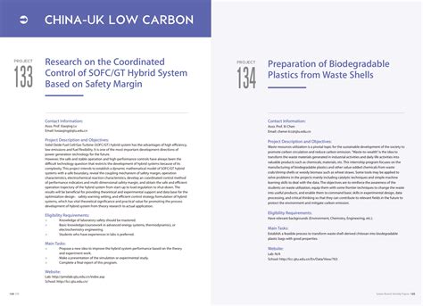 2021 Sjtu Summer Research Internship Program Brochure No Introduction 上海交通大学国际合作与交流处