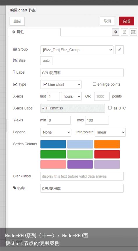 Node Red系列（十一）：node Red面板chart节点的使用案例 云恒制造