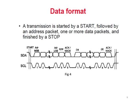 i2c bus protocol pdf computer networking computing