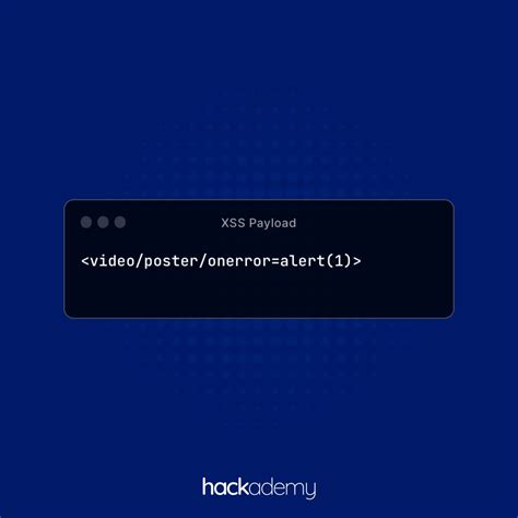 Hackademy On Linkedin Pentest Bugbounty Hacking