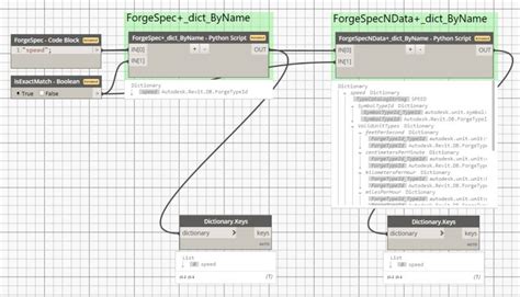 paolo pozzoli on linkedin revit dynamo pythonprogramminglanguage