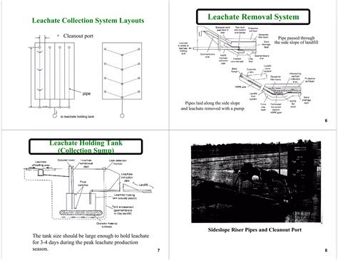 Design Of Leachate Collection System Pdf