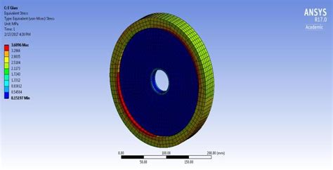 Total Deformation In Composite Flywheel Flywheel Download