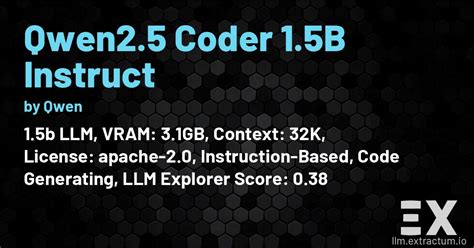 qwen2 5 coder 1 5b instruct by qwen benchmarks features and detailed