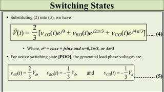 Basics Of SVPWM Technique By Hardik Panyda PPT
