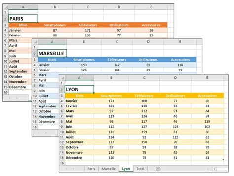 Comment Extraire Du Texte Entre Deux Caractères Dans Excel