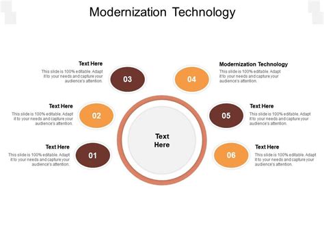 Modernization Technology Ppt Powerpoint Presentation Pictures Aids Cpb Presentation Graphics