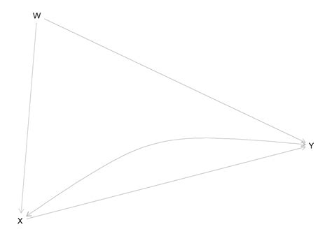 Chapter 3 Defining Models Causal Models Guide To Causalqueries
