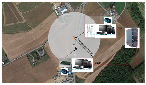 Obstacle Detection Method Based On Rsu And Vehicle Camera Fusion