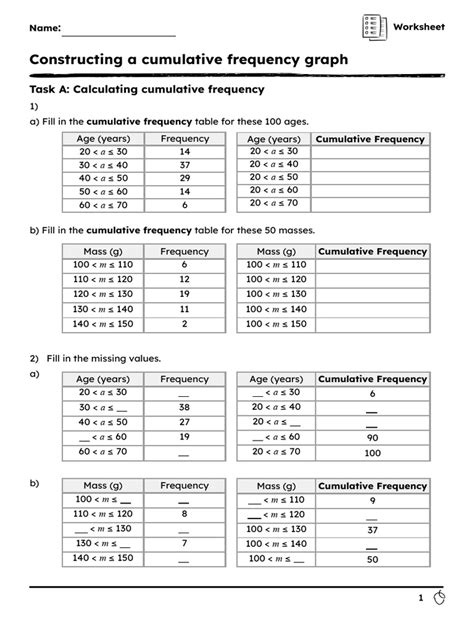 Worksheet Questions Cumulative Frequency Pdf