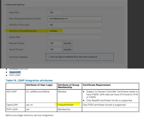 LDAP Import Directory Group Error ObjectGuid Empty DELL Technologies