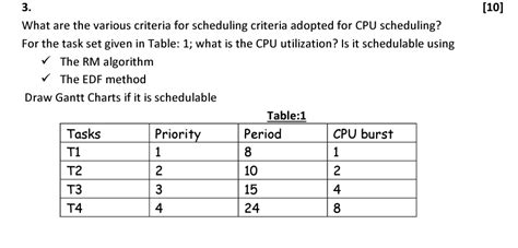Solved 10 What Are The Various Criteria For Scheduling