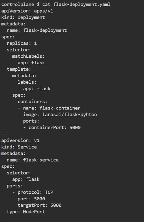 How To Deploy Flask App On Kubernetes Geeksforgeeks