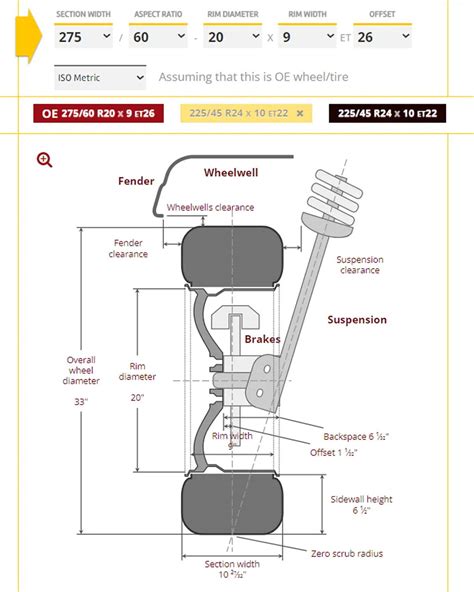 Wheel Offset Calculator By Vehicle Online Wholesale Th
