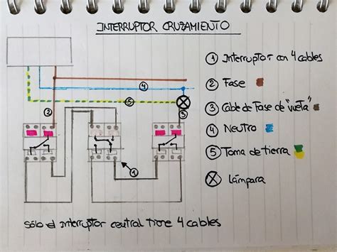Interruptor Conmutado Y De Cruce Bricoqueen