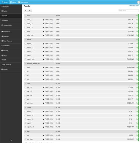 3 Phase Solar Consumption Emoncms Input Processing Emoncms