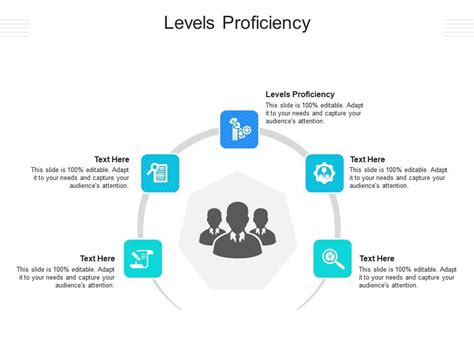 Levels Proficiency Ppt Powerpoint Presentation Infographic Template Pictures Cpb Presentation