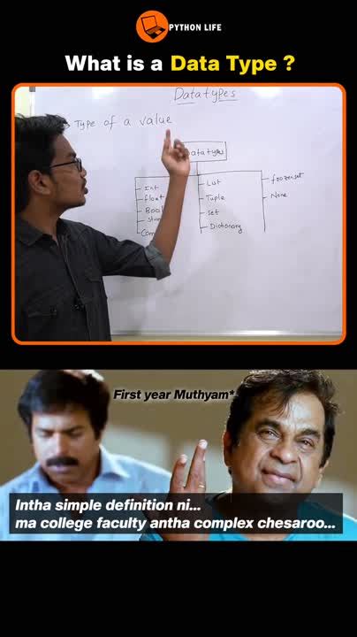 Kiran Sagar On Linkedin Data Types In Python