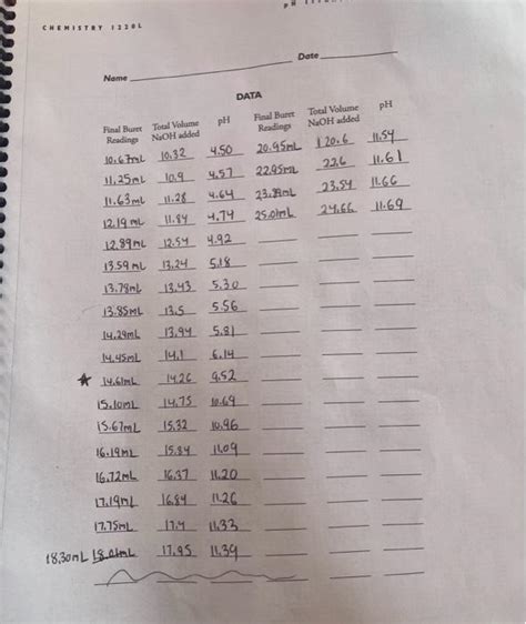 I Need Help In Filling Out The Calculations In The Chegg