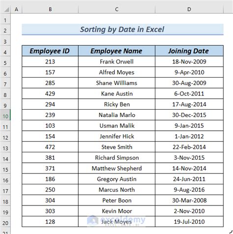 How To Sort By Date In Excel 9 Suitable Ways Exceldemy