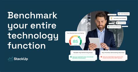 Comprehensive Technology Assessment Paid Stackup