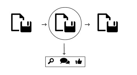 Unab Dw01 Control De Versiones A Través De Git Y Github