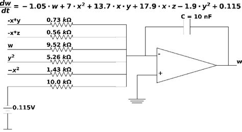 Figure 1 From Computer Aided Design Of Nonlinear Systems Emulators With Analog Circuit