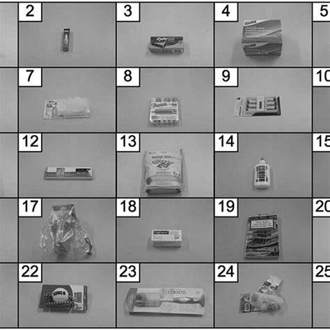 Objects Of Amazon Picking Challenge 2015 Download Scientific Diagram