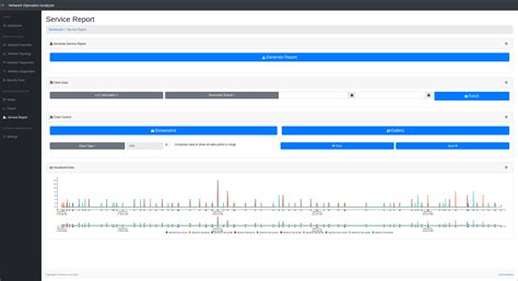 Network Operation Analyzer X86 Edition