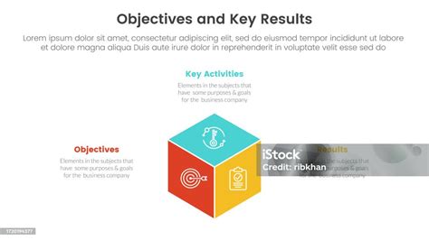 Okr 목표 및 주요 결과 인포그래픽 슬라이드 프레젠테이션을 위한 3d 상자 모양 개념이 있는 3점 스테이지 템플릿 0명에 대한 스톡 벡터 아트 및 기타 이미지 Istock