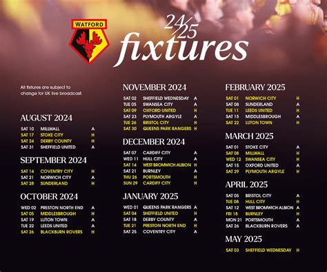 Watford Fc 2425 Fixture List Rwatfordfc