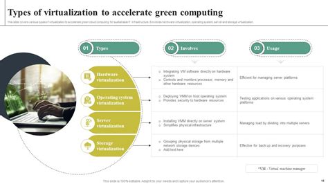 Adopting Green Computing For Attaining It Infrastructure Sustainability